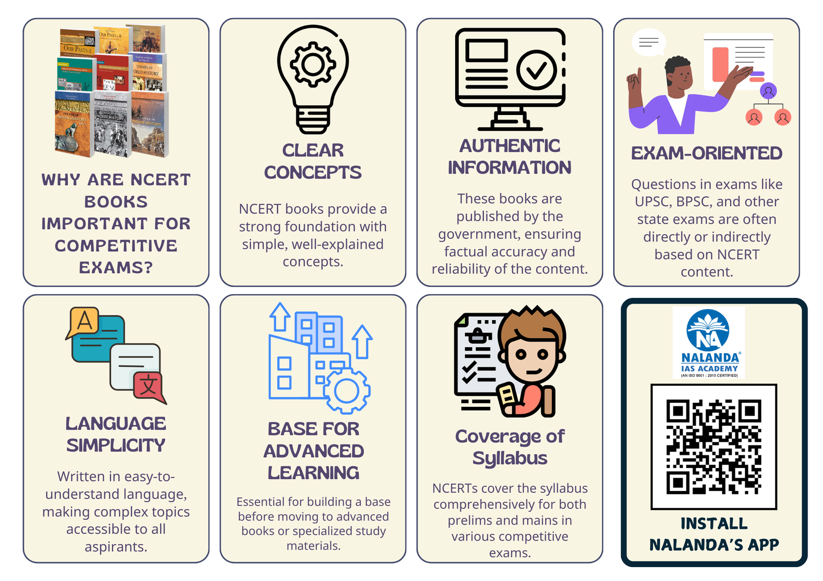 Why NCERT Books Are Essential for Success in Competitive Exams